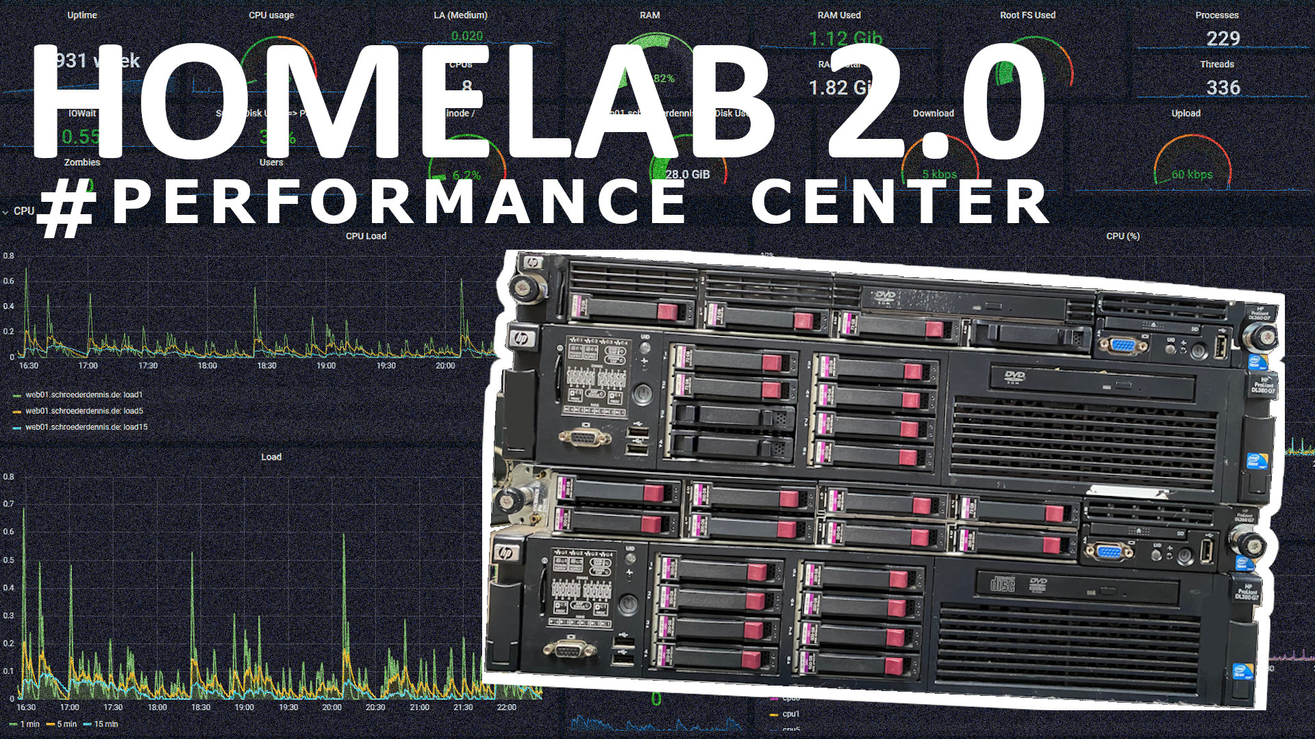 HOMELAB 2.0 - Ein paar Server für die eigenen 4 Wände