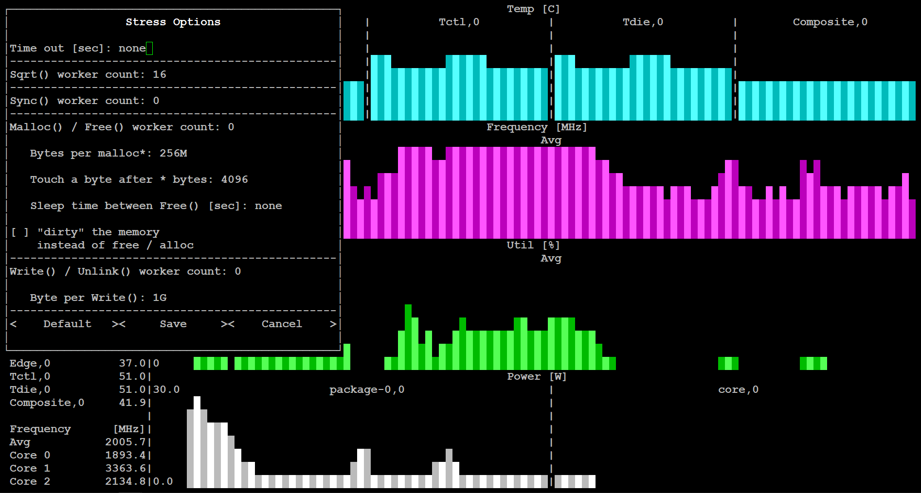Linux Benchmark und Stresstest mit s-tui - Stresstest mit GUI