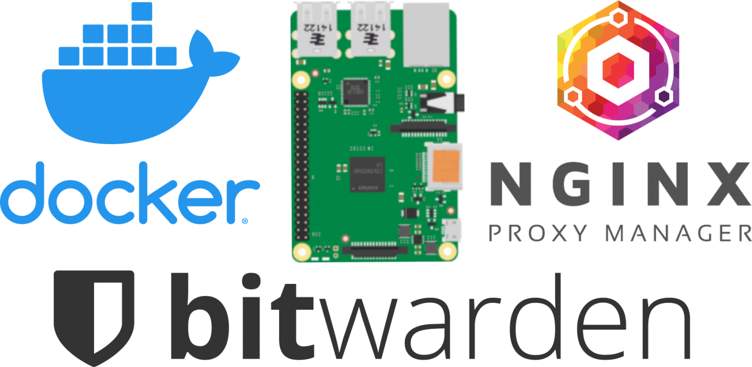 Vaultwarden auf dem Raspberry Pi mit Docker installieren (Bitwarden)