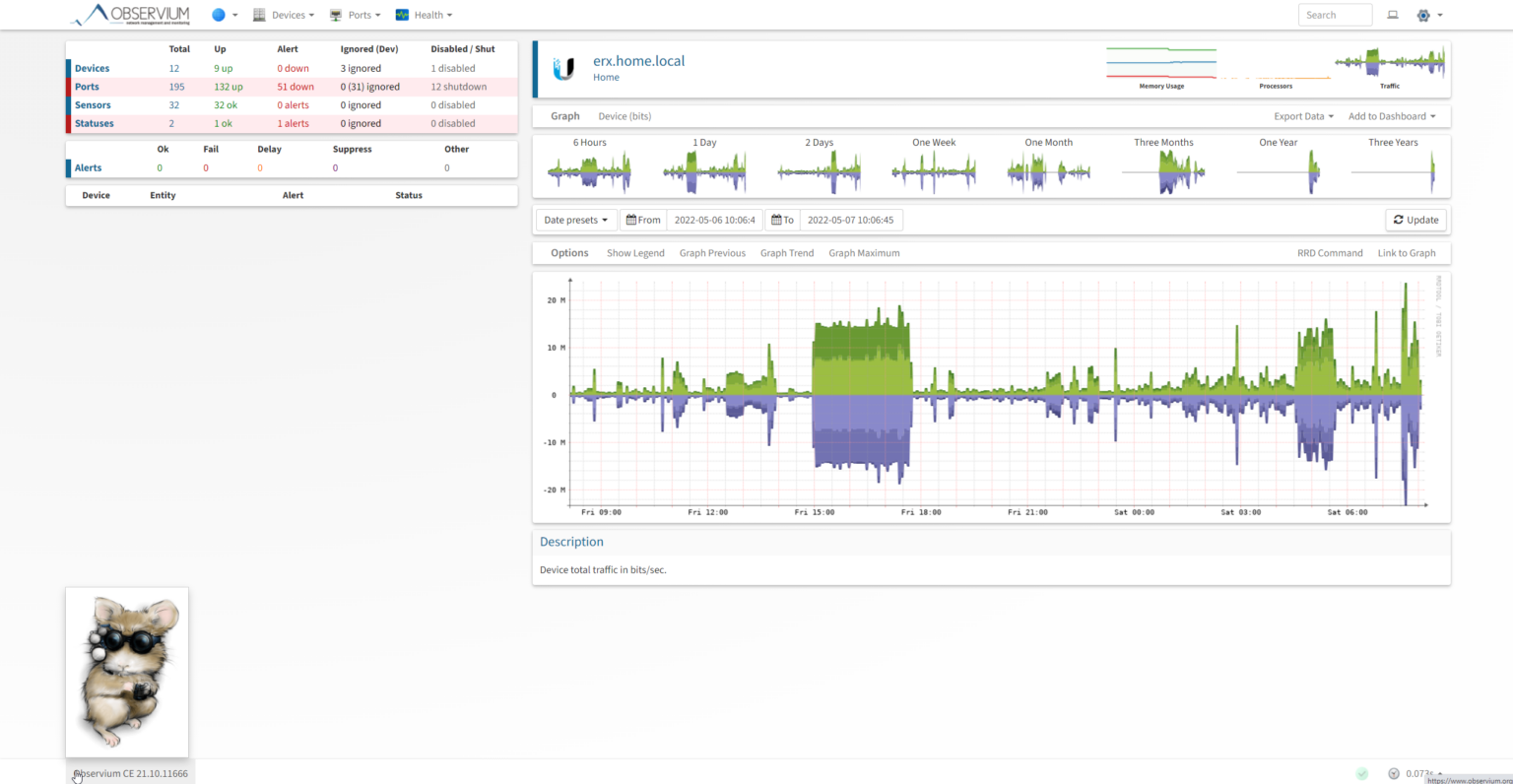 Observium Installation mit Docker - Tutorial und Tipps