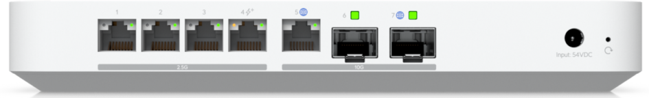 UniFi zeigt gleich 3 neue Gateways und alle haben 10 Gigabit